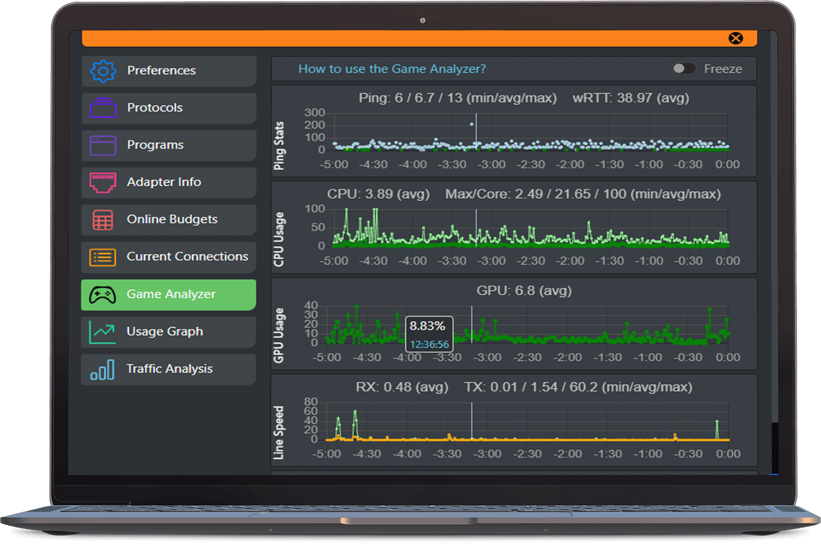 Features – cFosSpeed – Faster Internet access with Traffic Shaping